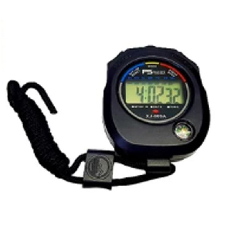 STOPWATCH