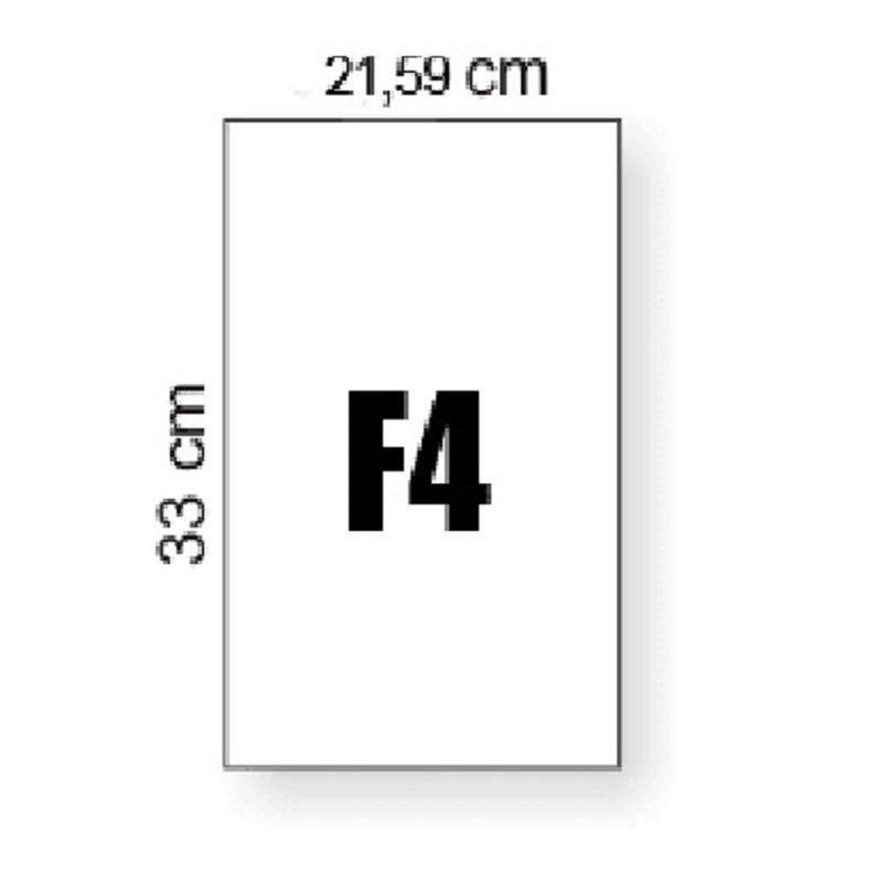 Fotokopi Ukuran F4