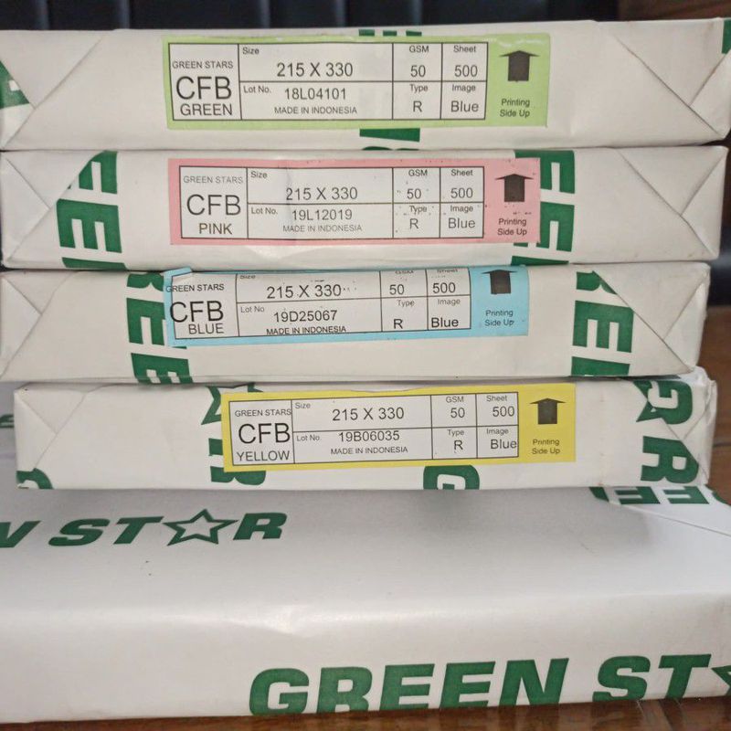 Kertas NCR Middle (Putih, Merah, Kuning, Hijau, Biru) - Merah