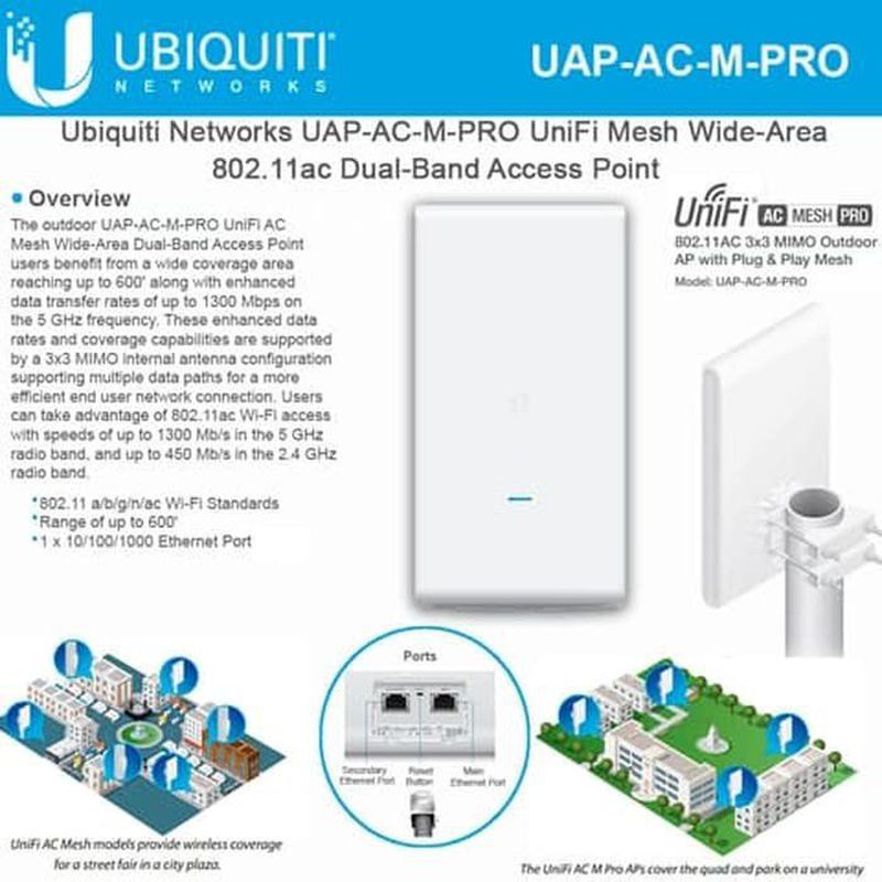 Ubiquity Access Point AC Mesh Pro