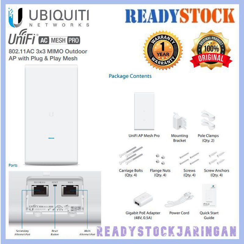 Ubiquiti UAP-AC-M-PRO