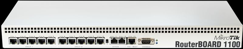 Router & Switch Mikrotik RB1100AHX4