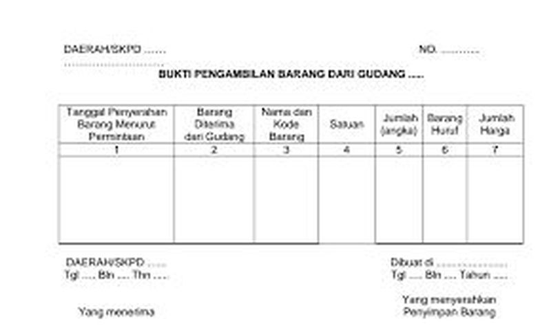 Kartu Pengambilan Barang dari Gudang