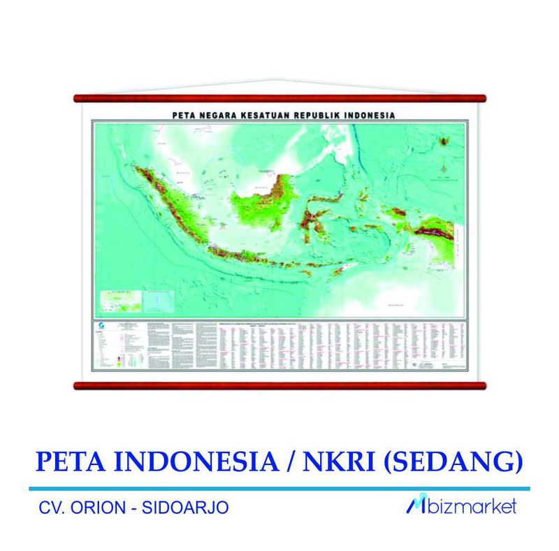 PETA INDONESIA / NKRI (Sedang)