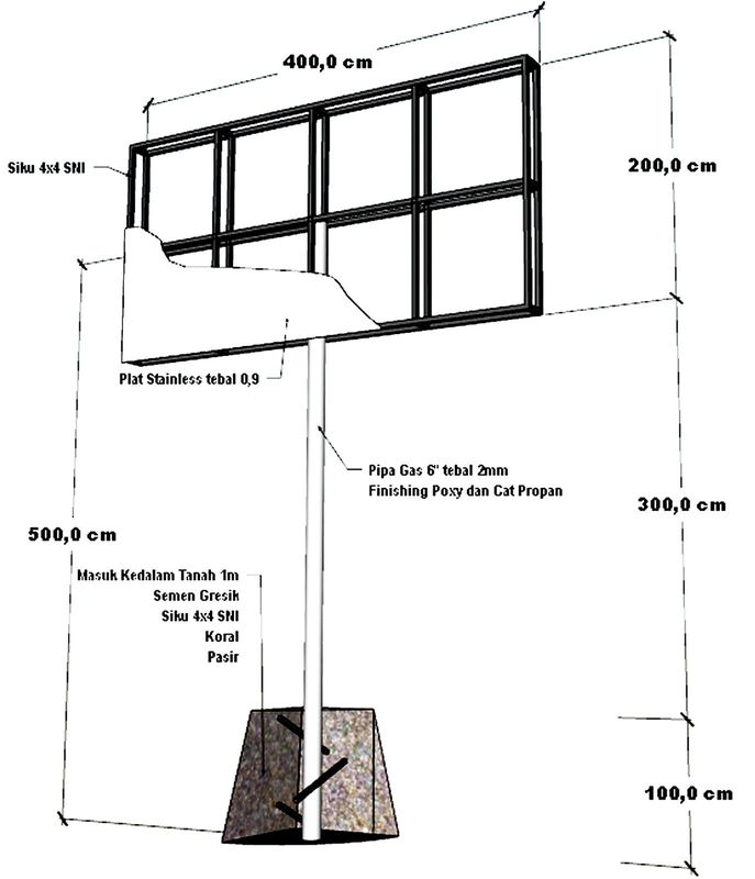 Tiang Billboard Uk. 4x2m
