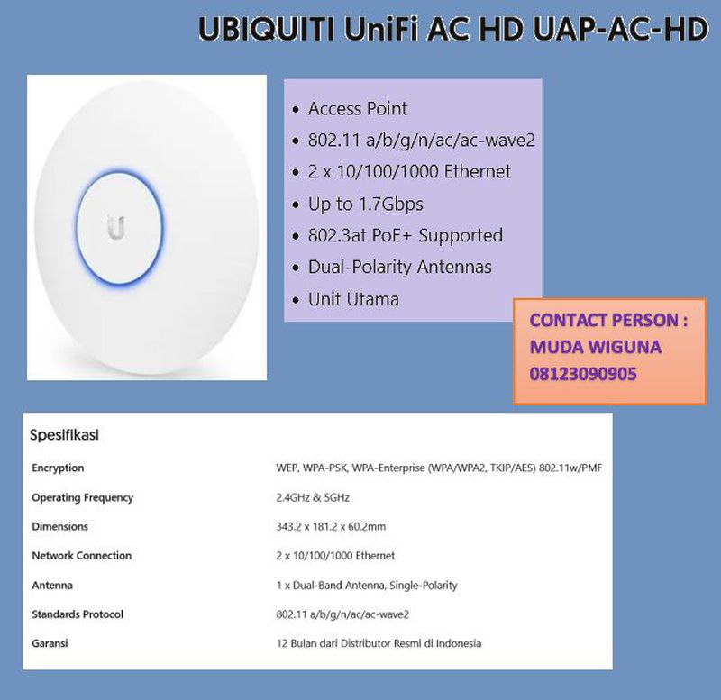 ACCESS POINT UBIQUITI UniFi AC HD UAP-AC-HD