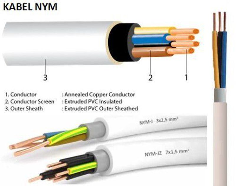 Kabel NYM 3 X 2 5 Mm2