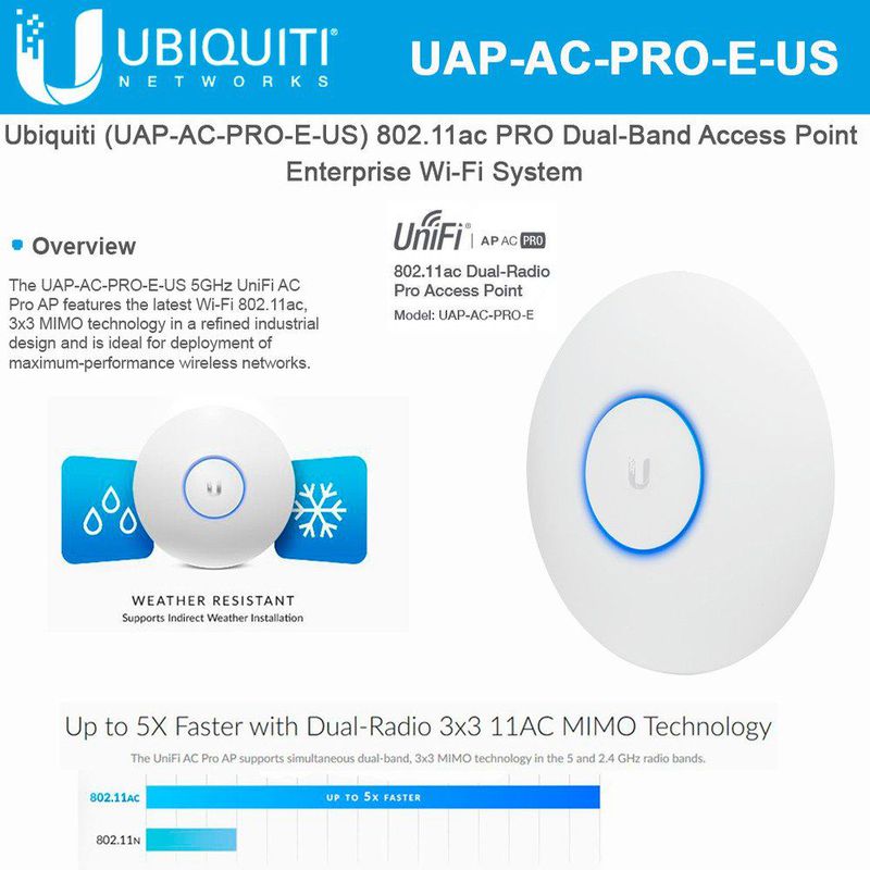 Access Point Unifi AP Pro