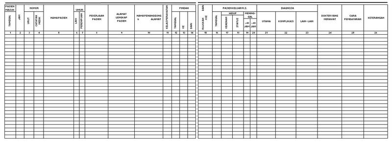 Buku Register USG RS SS