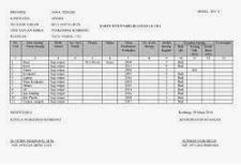 Kartu Inventaris Ruang (KIR)