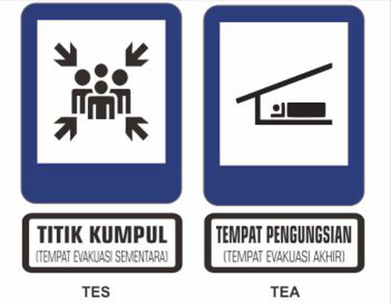 Rambu Titik Kumpul (TES) & Tempat Evakuasi Akhir (TEA) - S