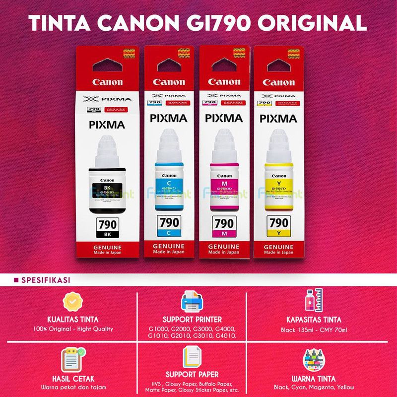 Tinta Canon GI-790 GI790 GI 790 Black Cyan Magenta Yellow - Biru