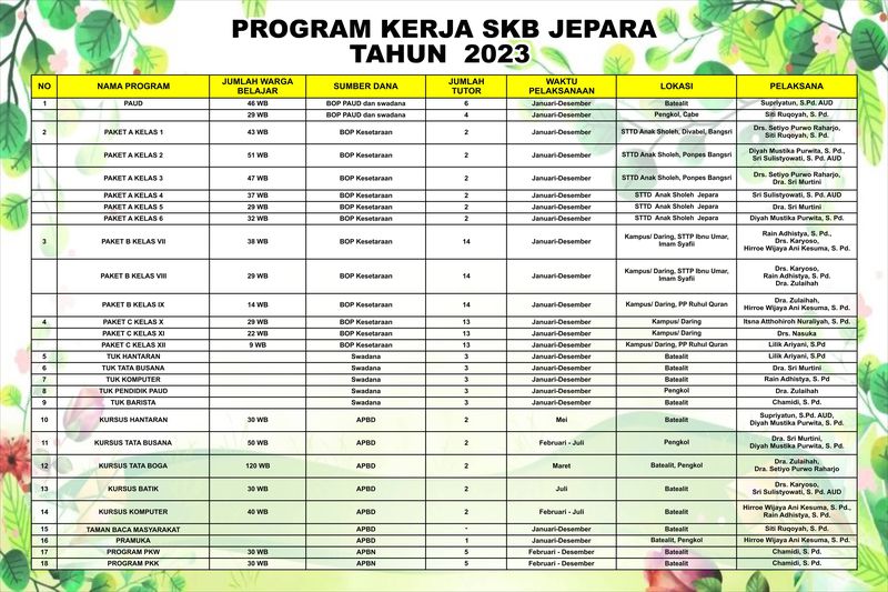 BANNER PROGRAM KERJA