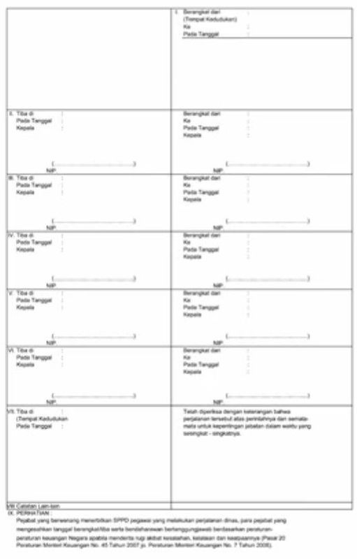 Cetak Blanko SPPD F4 80 gr