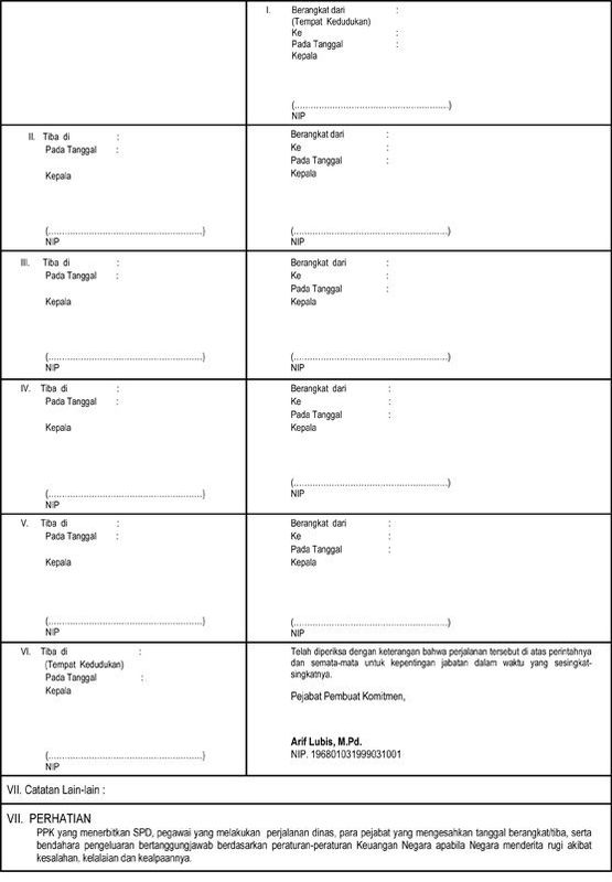 Surat Perintah Perjalanan Dinas (SPPD) Terbaru