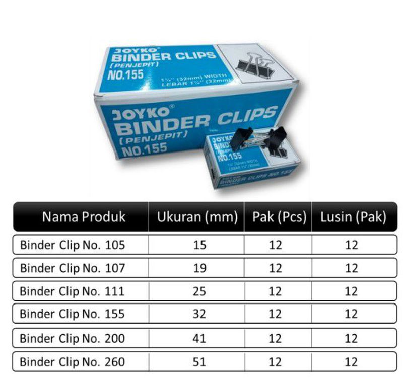 Binder Clip Joyko - No.200