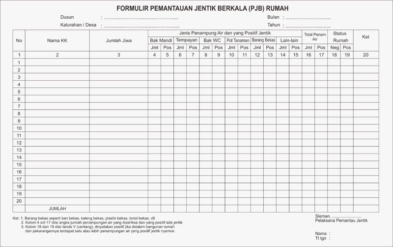 Form Pemantauan PJB