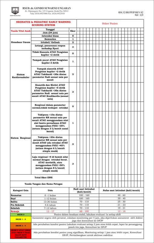 Form Neonatus & Pediatric Early Warning Scoring System