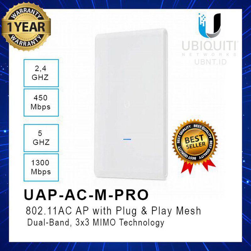 Ubiquiti Unifi Access Point UAP AC MESH PRO