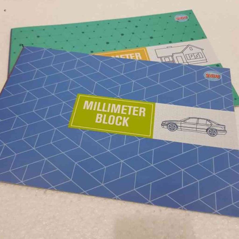 Kertas Milimeter