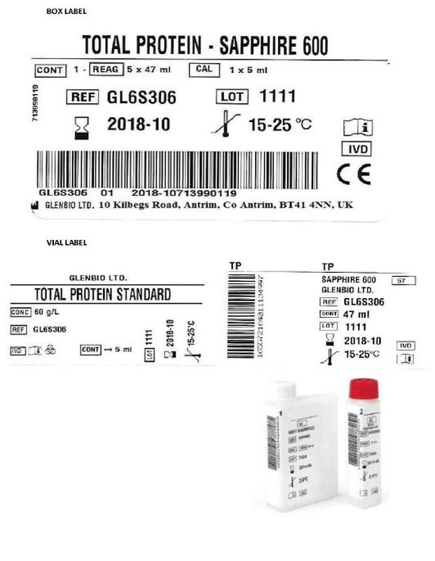 GLENBIO Total Protein