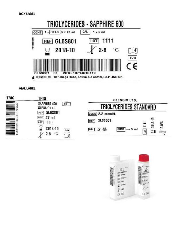 GLENBIO Triglycerides
