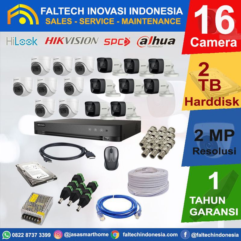 Paket CCTV 16 Kamera