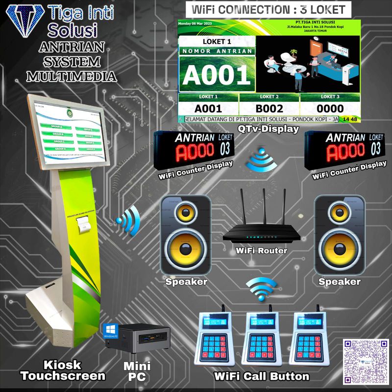 PAKET MESIN ANTRIAN SISTEM MULTIMEDIA - Kiosk Touchscreen 19 Inch Performance( Windows 10 ) Core i3