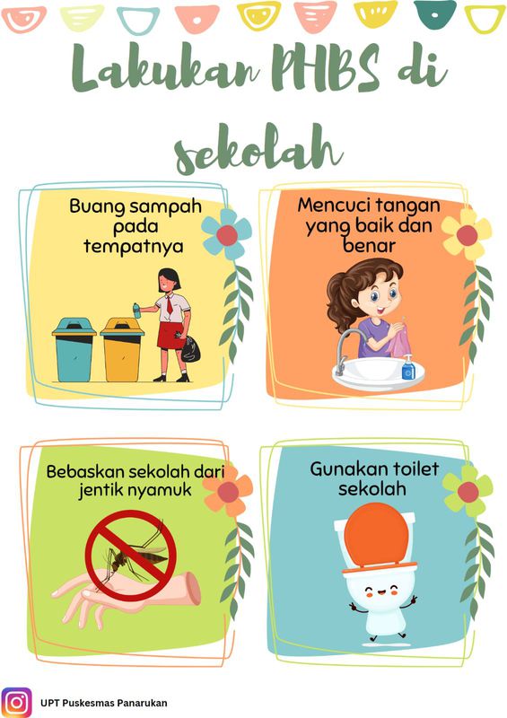 Poster (PHBS Sekolah,3M plus)