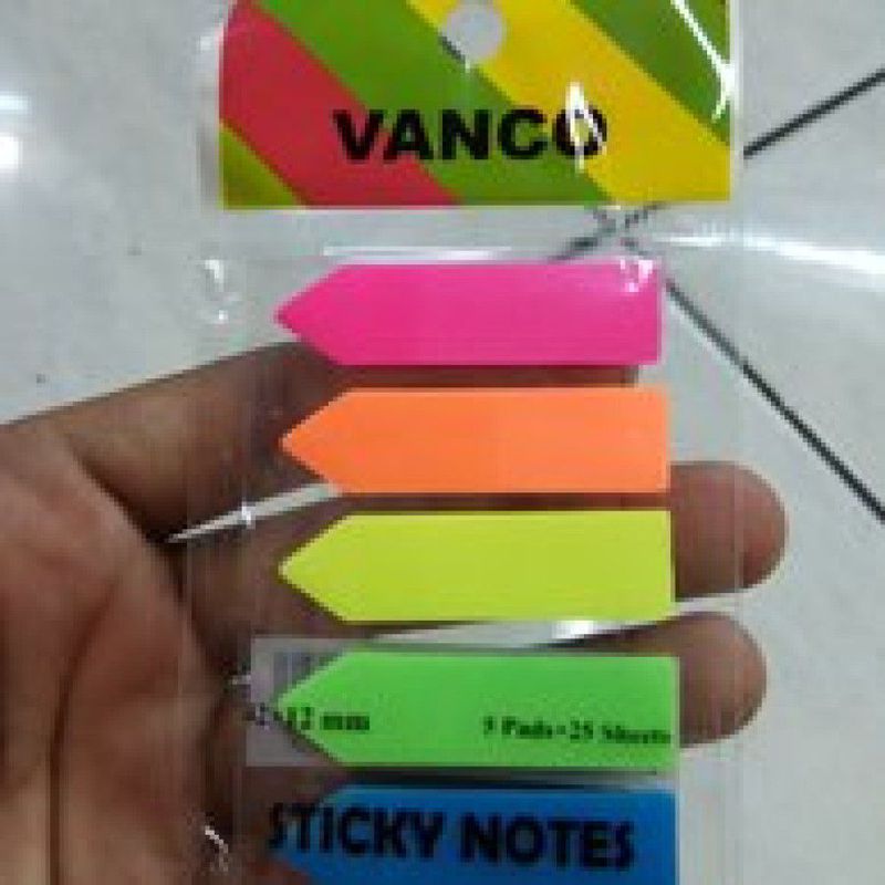 Post It (Notes)