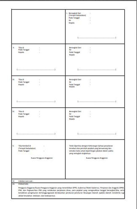 kertas label Kode Arsip