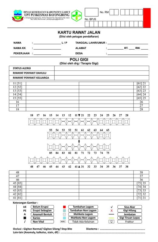 Kartu Rekam Medis Gigi