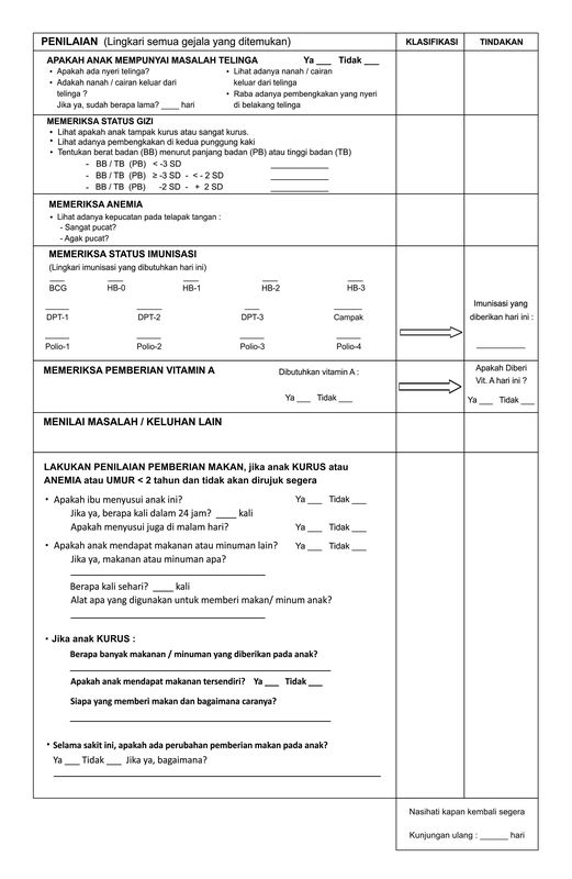 Kartu Rekam Medik MTBS