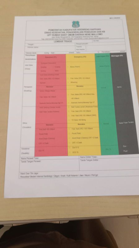 MR 5.1 Lembar Triage
