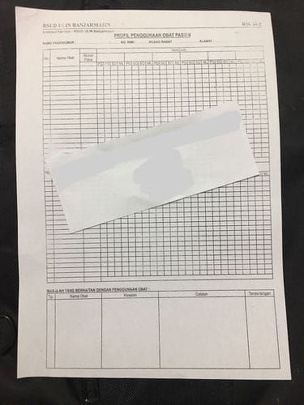 Profil Penggunaan Obat Pasien Rm 20 2 Per Buku