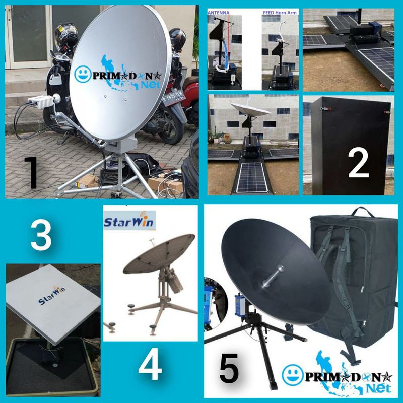 Bandwidth Internet Satelit VSAT Portable - VSAT Manpack - VSAT Backpack ...
