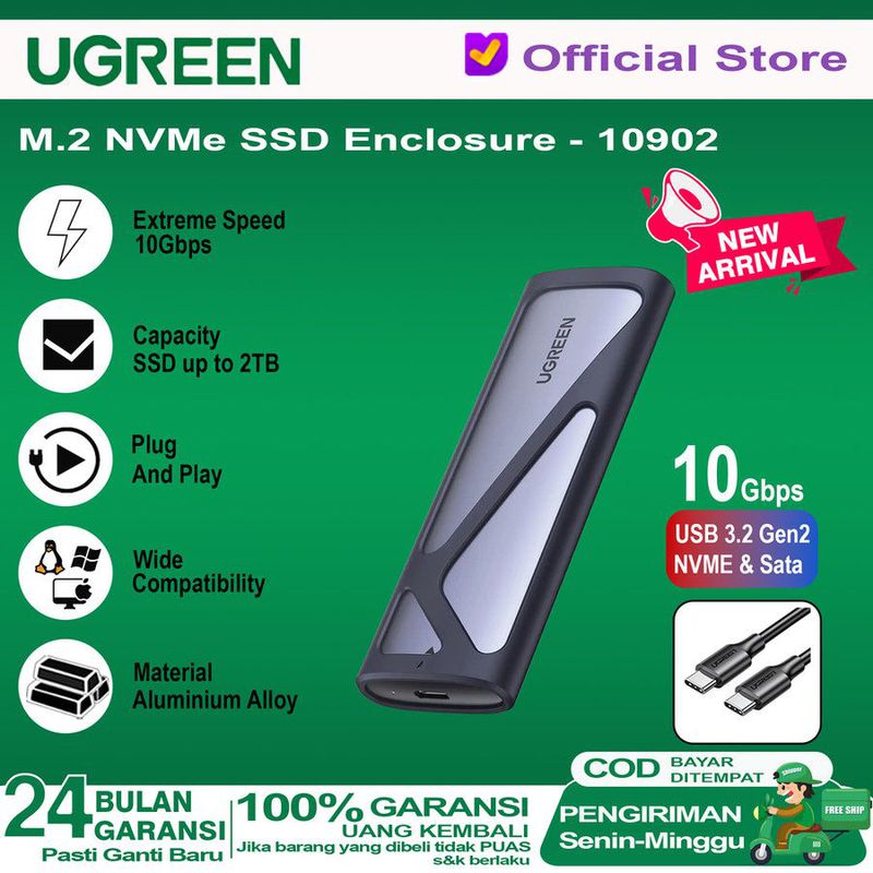 UGREEN SSD Casing Enclosure M.2 NVMe SATA To USB 3.1 / USB C 10Gbps ...