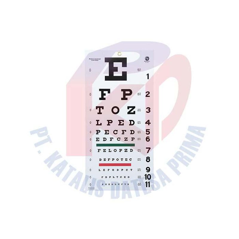 Snellen Chart