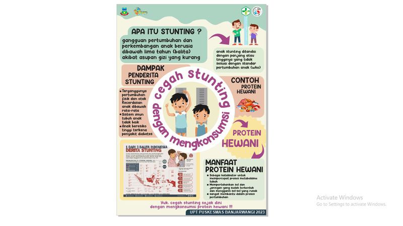 Poster Cegah Stunting