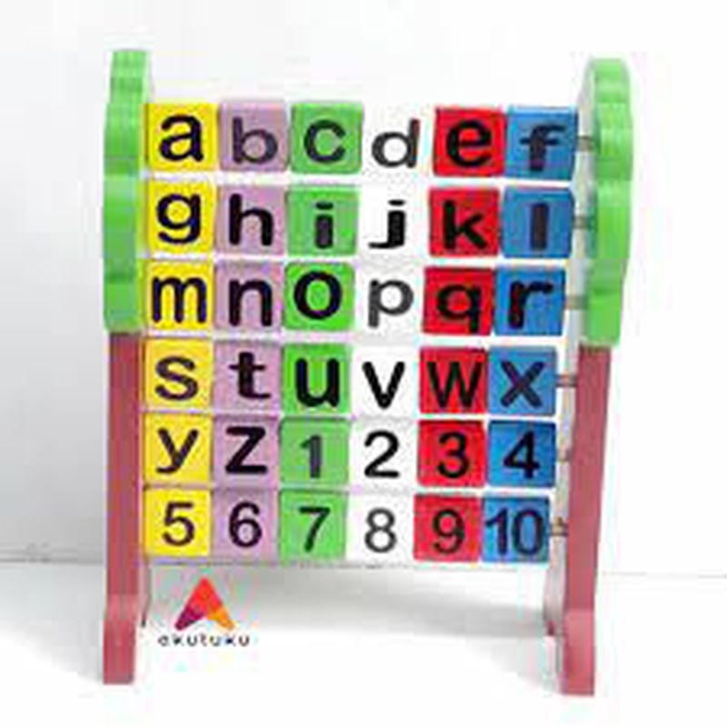 SEMPOA BERSIRI KOMBINASI ALFABET DAN ANGKA BERPUTAR