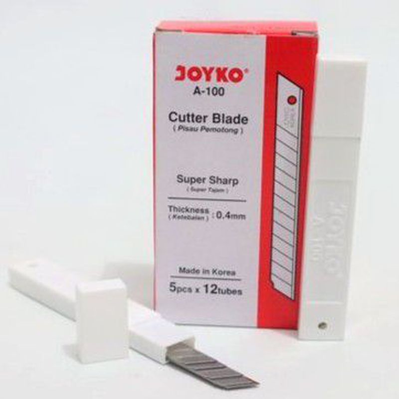 Isi Cutter Ukuran Kecil