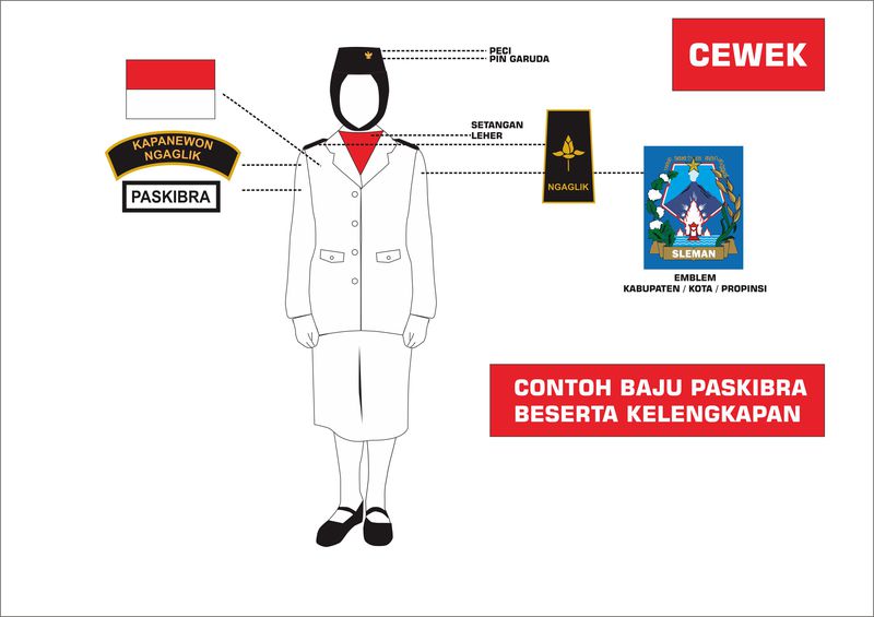 SERAGAM / BAJU PASKIBRA, BESERTA KELENGKAPAN DAN ATRIBUTNYA
