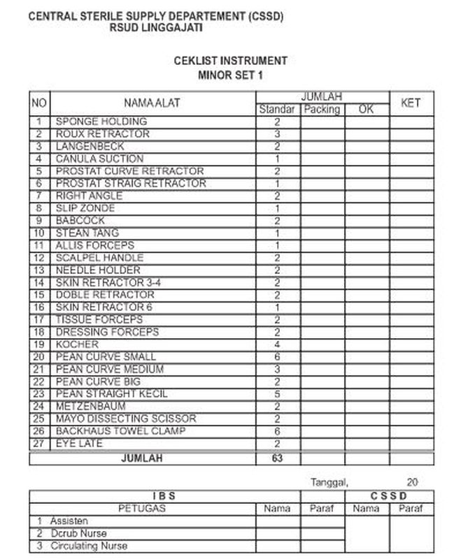 CSSD. Buku Ceklis - Instrumen C.A