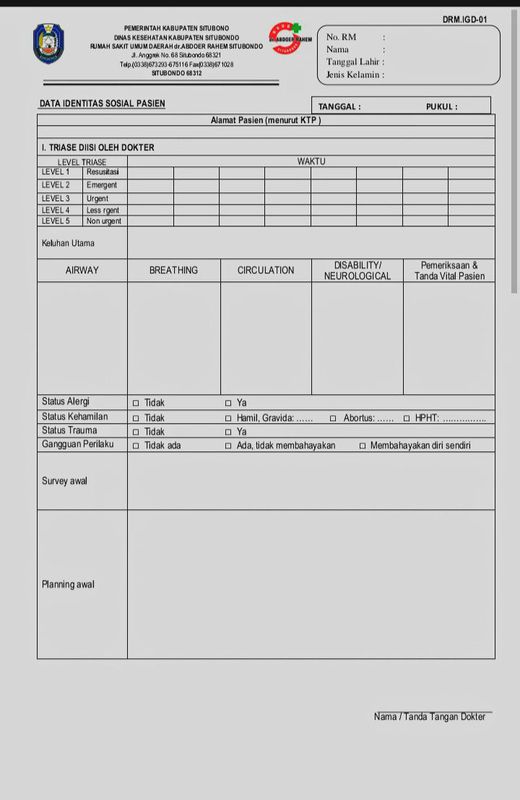 Data Identitas Sosial Pasien IGD. RSAR