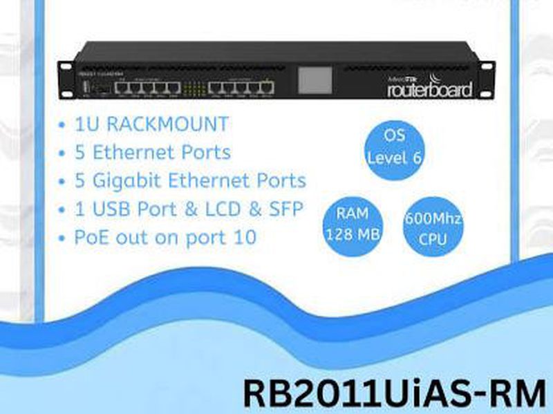Mikrotik RB2011UIAS-RM