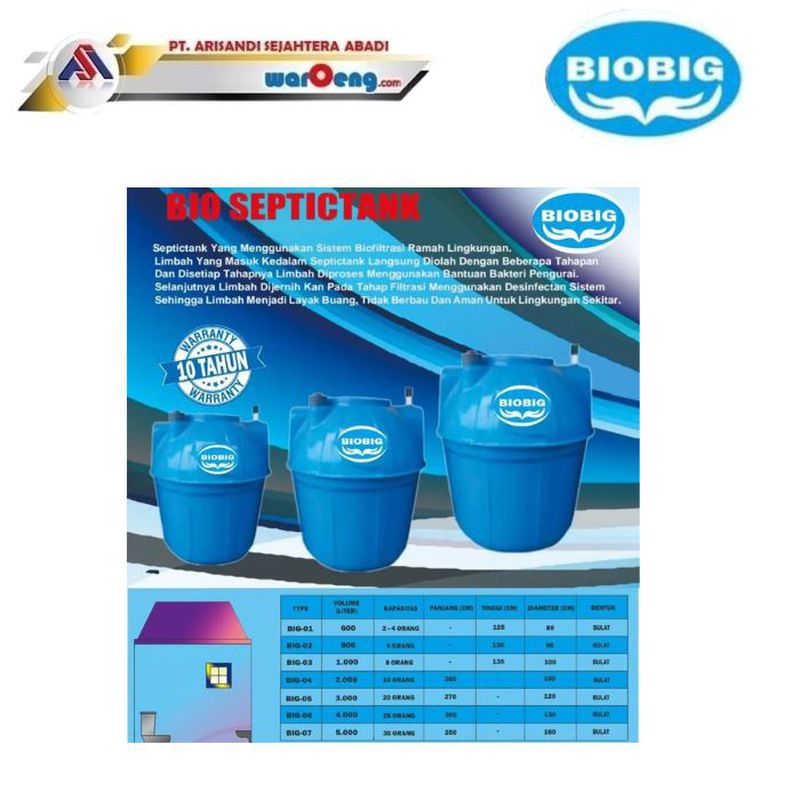Spiticktank BIO SEPTICTANK BIOBIG 800 LITER