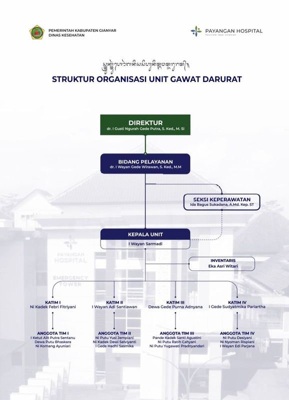 Poster Tema "STRUKTUR UGD"