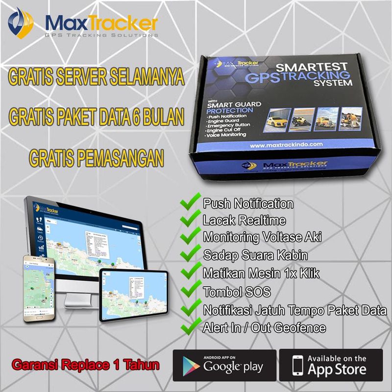 GPS Tracking System untuk Mobil