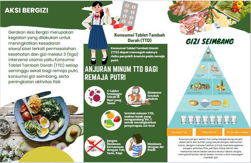 Leaflet Aksi Bergizi