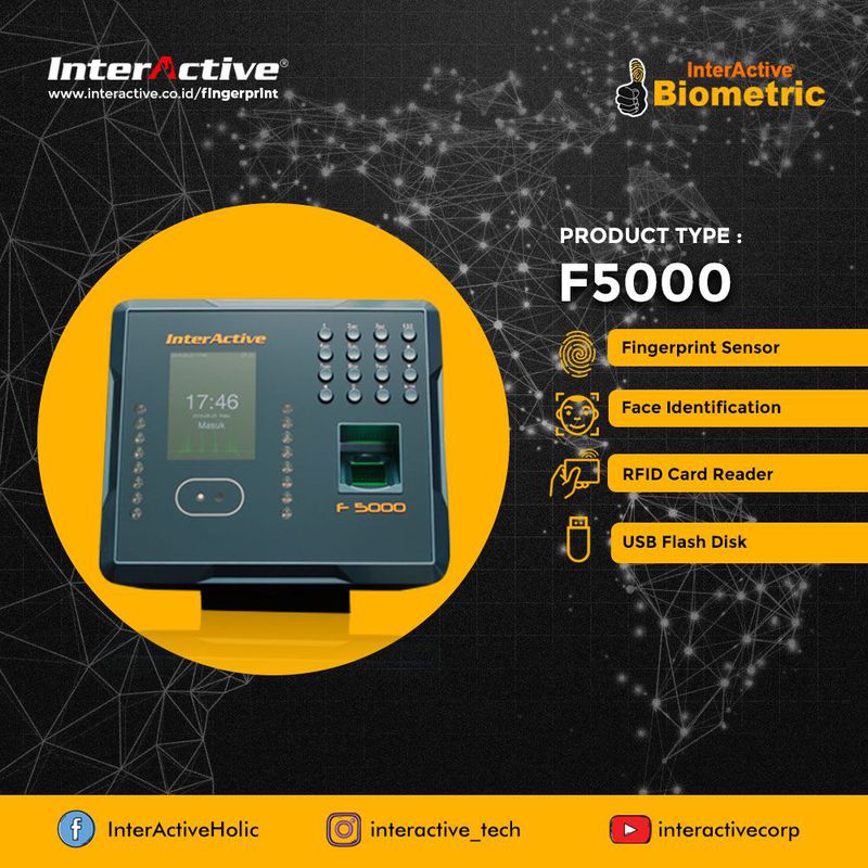 Mesin Absensi Scan Wajah InterActive F-5000